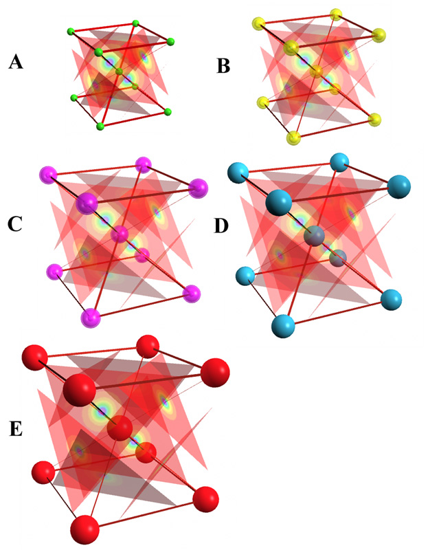 Potassium Metal Structure